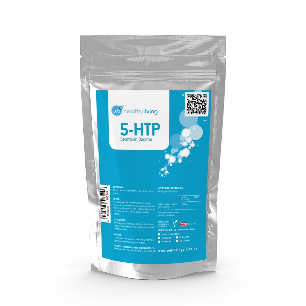 Home - WellBeing Pro